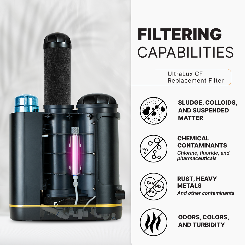 UltraLux CF Filter 01