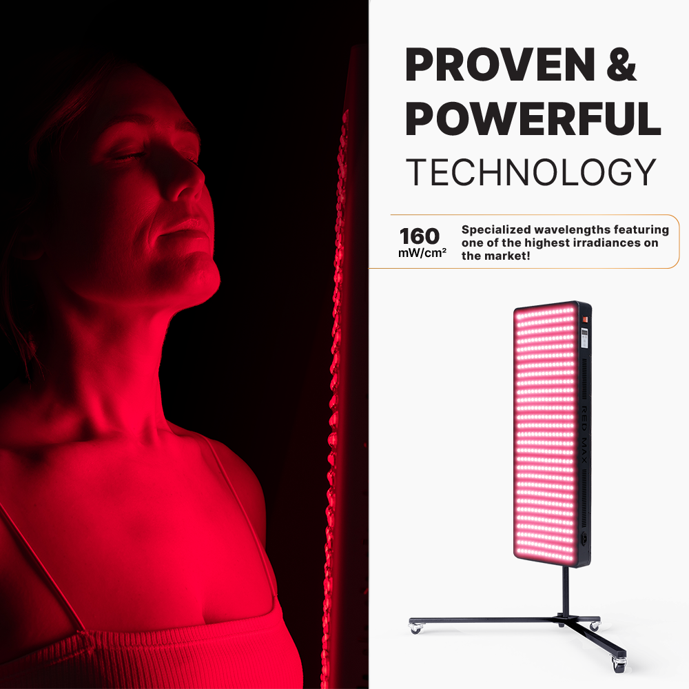 UltraLux_Red Max_ Irradiance